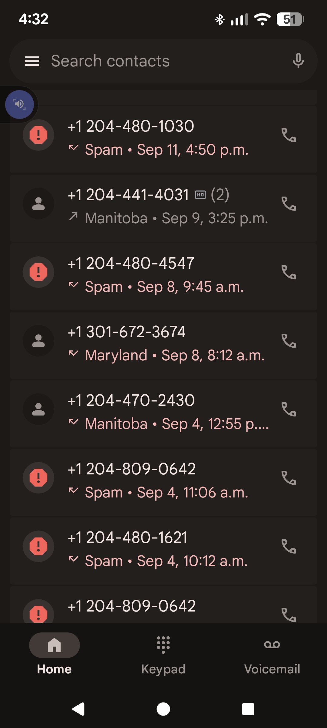 Phone call (pretty sure all SCAM) | Discussions | eBrandon - Brandon ...